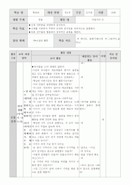 유아동작 교육 마법사의국-1페이지