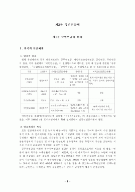 [기타] 국민연금법 -1페이지