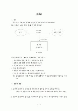 중개업 의의 종류와 성질 및 의무와 권리-1페이지