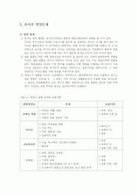 유아의 건강문제-1페이지