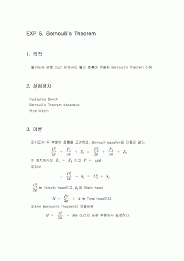  Bernoullis Theorem 베르누이 정리-1페이지