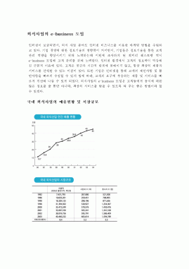 외식분야 Home page 조사-1페이지