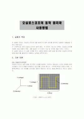 오실로스코프의 동작 원리와 사용방법-1페이지