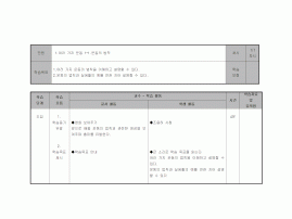 뉴턴의 운동의 법칙 학습지도안-1페이지