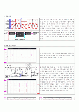 psk 통신실험 결과 보고서-1페이지