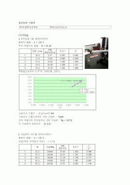 원운동과 구심력 실험 결과-1페이지