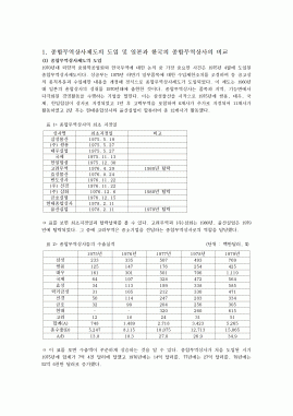 종합무역상사제도-1페이지