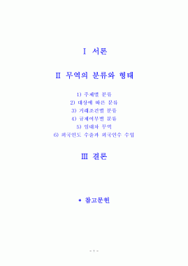 무역의 분류와 형태,실무-1페이지