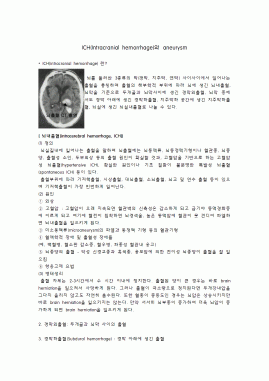 뇌내출혈(ICH)와 뇌동맥류-1페이지