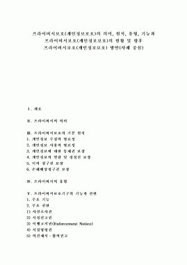 [프라이버시보호][개인정보보호][개인정보]프라이버시보호(개인정보보호)의 의미, 원칙, 유형, 기능과 프라이버시보호(개인정보보호)의 현황 및 향후 프라이버시보호(개인정보보호) 방안(사례 중심)-1페이지