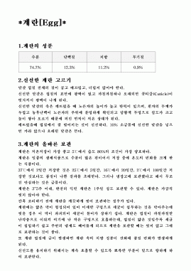 식재료로서의 계란과 계란요리의 모든것 -1페이지