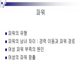 여성 파워에 관한 발표 자료입니다.-1페이지