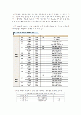 국내의 대안학교-1페이지