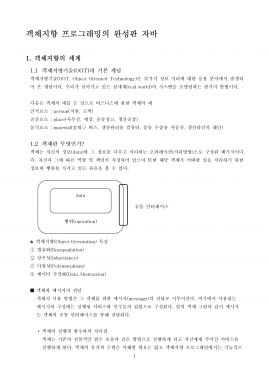 [컴퓨터공학]객체지향 프로그래밍의 완성판 자바(워드자료)-1페이지