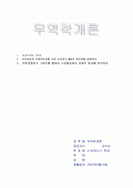 비교우위, 라이센싱과 프랜차이징을 서로 비교하고 M&A의 장단점을 설명하라,부분균형분석 그래프를 통해서 수입할당제의 경제적 효과를 분석하라-1페이지