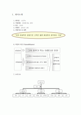 [마케팅원론]스킨푸드 마케팅 전략분석 및 발전방안-1페이지