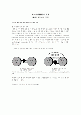 FDI관련 단행본 <해외투자론> - 요약 정리 (해외 직접투자와 무역)-1페이지