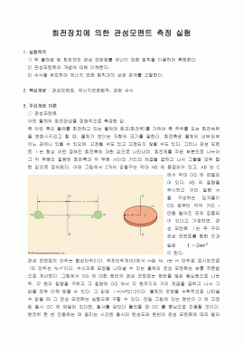 회전장치에 의한 관성모멘트 측정 실험-1페이지