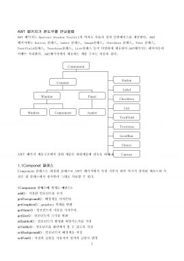 [컴퓨터공학]AWT 패키지와 윈도우 프로그래밍-1페이지