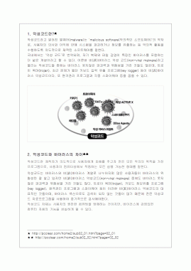 악성코드에 대해서-1페이지