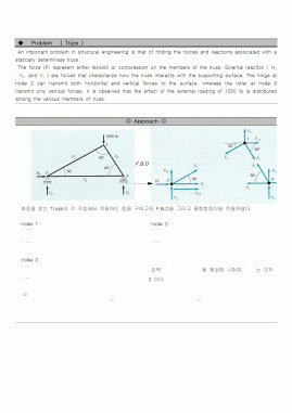 Gauss Seidel Method 예제풀이 및 코딩소스-1페이지