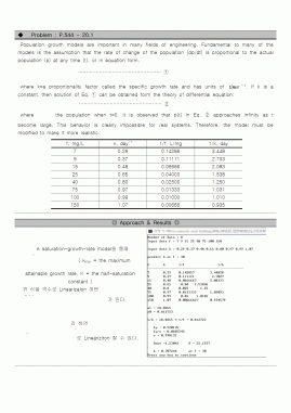 Linear regression 예제풀이 및 코딩소스-1페이지