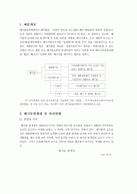 폐기물재활용산업-1페이지