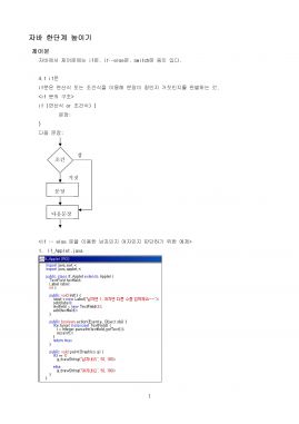 [컴퓨터 공학]자바 한단계 높이기(워드자료)-1페이지