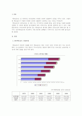 한국맥도날드와 인도맥도날드 물류 사례-1페이지