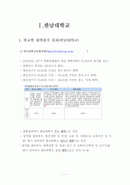 한남대학교 생명공학과 발전방안 보고서-1페이지