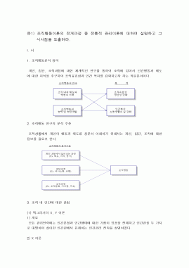 전통적 관리 이론-1페이지