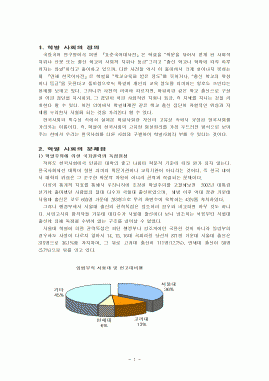 학벌주의에 대하여-1페이지