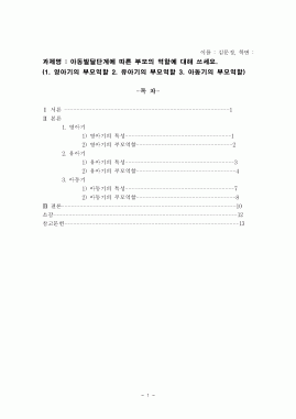 아동발달단계에 따른 부모의 역할-1페이지