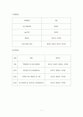 고령화 사회에 요구되는 노인 복지 실천-1페이지