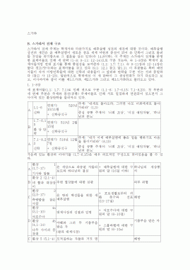 스가랴-1페이지