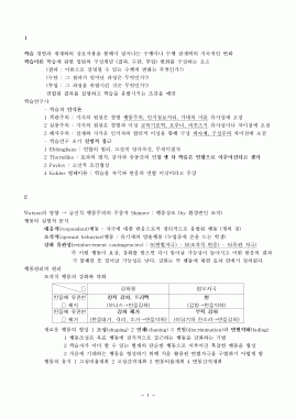 교수학습이론 요약 psychology of learning for instruction 요약-1페이지