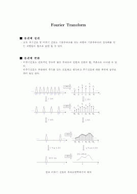 퓨리에 변환-1페이지