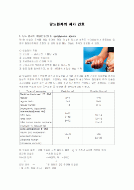 당뇨 환자의 약물 ,자가 간호-1페이지