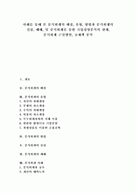 분식회계의 배경, 분식회계의 유형, 분식회계의 방법, 분식회계의 실상, 분식회계의 폐해, 분식회계 사례, 분식회계 소송 사례, 분식회계를 통한 기업경영분석 한계, 분식회계의 근절방안 및 규제책 분석-1페이지