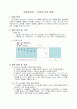 비파괴공학 - 초음파 탐상 실험-1페이지