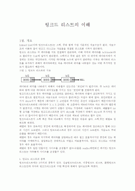 링크드 리스트의 이해 -1페이지