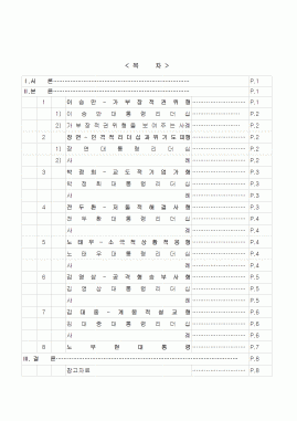 역대대통령리더십-1페이지