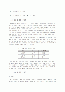 타원곡선암호시스템(ECC:Elliptic Curve Cryptosystem) 수학적 정의와 예제 소스-1페이지