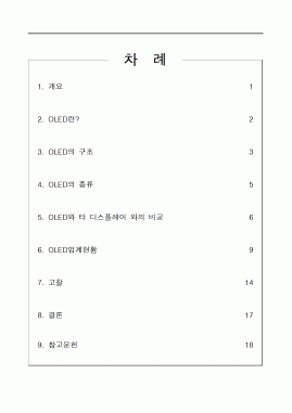 OLED의 구조 및 종류와 이 기술이 타 디스플레이 기술들에 대비되는 특징들에 대하여 -1페이지