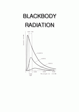 blackbody radiation 영어 감상문-1페이지