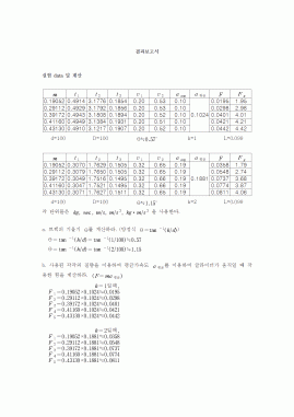 중력가속도측정 결과데이터 에어트랙-1페이지