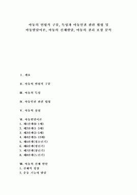 [아동][아동인권][아동발달][아동 권리보장]아동의 연령적 구분, 아동의 특성, 아동인권 관련 법령, 아동의 강점, 아동발달이론, 아동의 신체 발달, 아동발달의 촉진을 위한 생활 지도, 아동의 권리보장 분석-1페이지