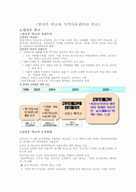 지역아동센터와 방과후공부방의 비교-1페이지