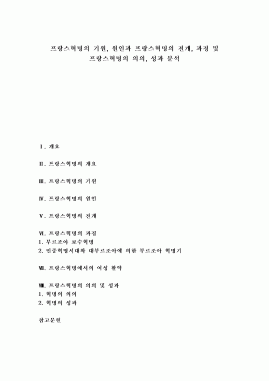 [프랑스혁명][여성활약]프랑스혁명의 개요, 프랑스혁명의 기원, 프랑스혁명의 원인, 프랑스혁명의 전개, 프랑스혁명의 과정, 프랑스혁명에서의 여성활약, 프랑스혁명의 의의, 프랑스혁명의 성과 분석-1페이지