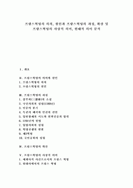 [프랑스혁명][프랑스혁명의 사상적 의미][프랑스혁명의 현대적 의미]프랑스혁명의 의의, 프랑스혁명의 원인, 프랑스혁명의 과정, 프랑스혁명의 확산, 프랑스혁명의 사상적 의미, 프랑스혁명의 현대적 의미 분석-1페이지